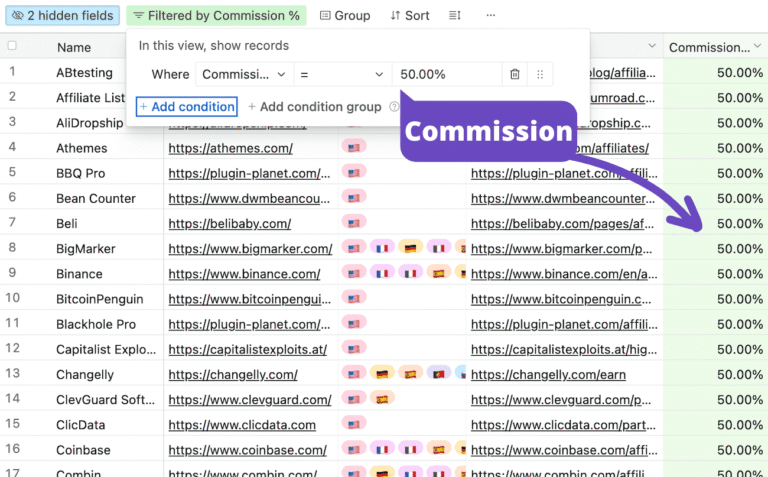 The Affiliate's List - Meilleurs programmes d'affiliation 2025